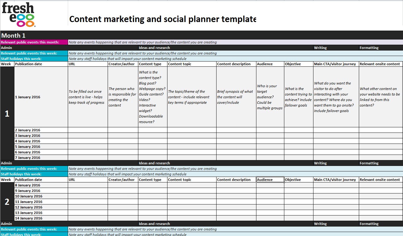 Content Strategy Templates Content Strategy Templates